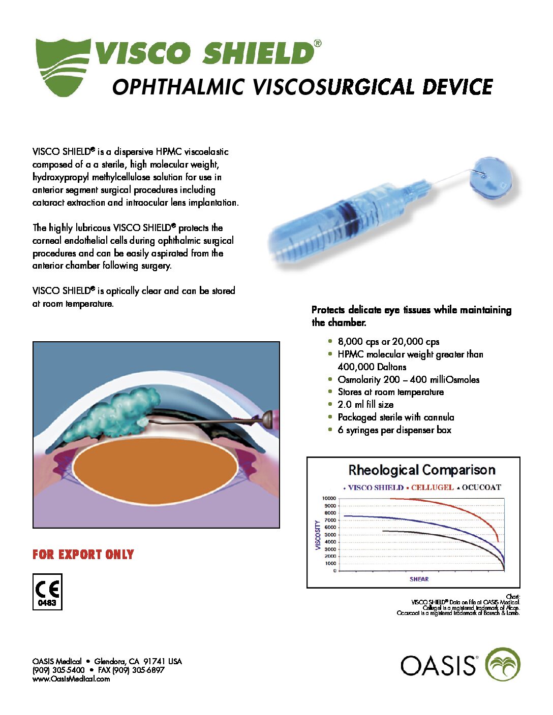 Viscoshield al 2% - Coflent Oftalmología en Ecuador